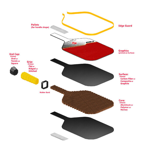 Pickleball Paddle Manufacturer In China